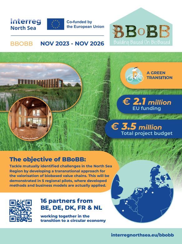 Building based on biobased – CELF